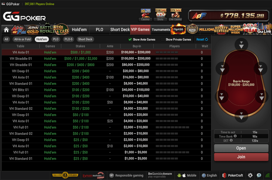 Лучшие покер-румы для игры онлайн - каталог, обзор и описание топ покер-румов | GipsyTeam.Ru